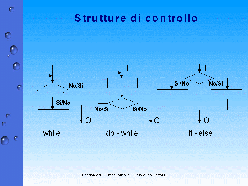 Strutture di controllo