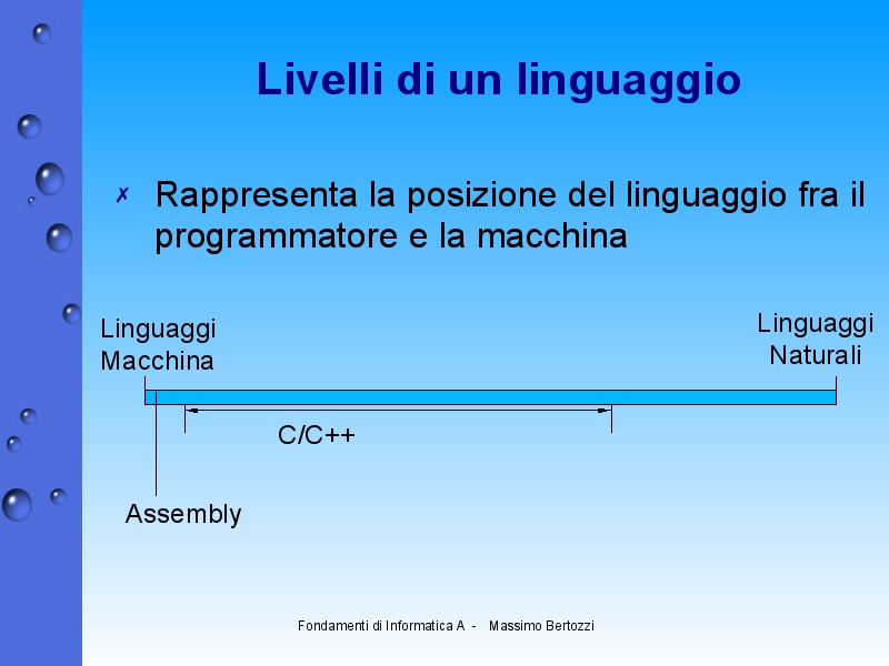 Livello dei linguaggi